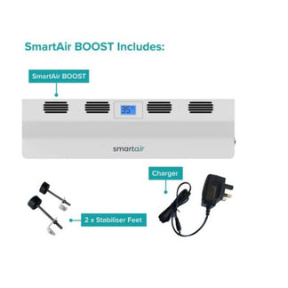 SmartAir BOOST Radiator Fan – Co-Op Superstores